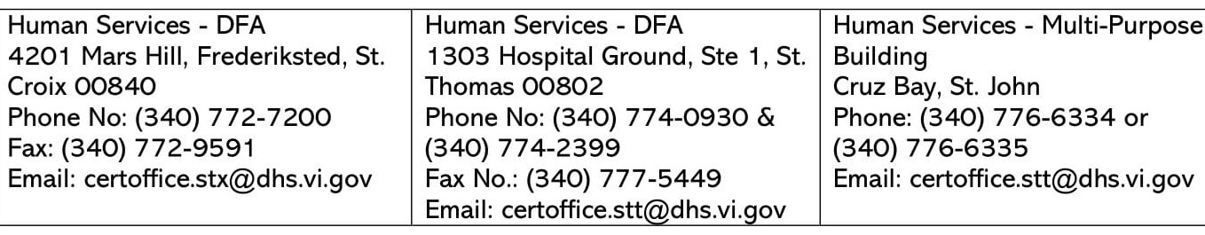 DHS Announces Additional SNAP Benefits For Recipients Due To COVID-19 ...