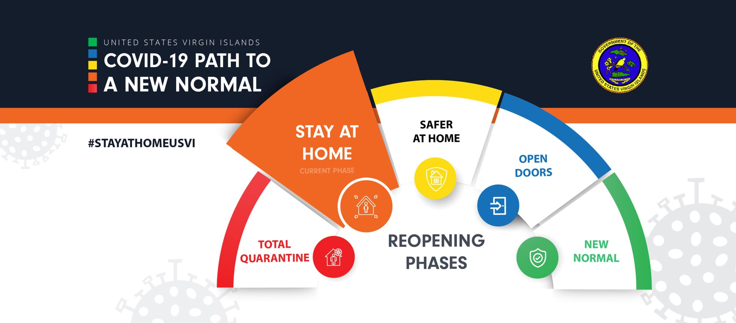 stay at home – Virgin Islands Free Press